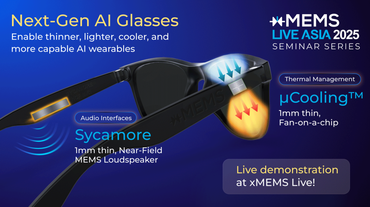xMEMS Unveils AI Glasses Prototypes Featuring MEMS Technologies-EDOM Technology - Your Best ...